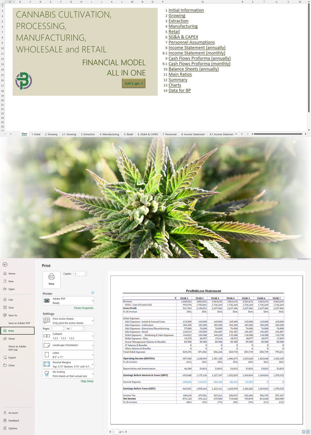 280E Deductions by State: 2025 Update – Business Plan Templates